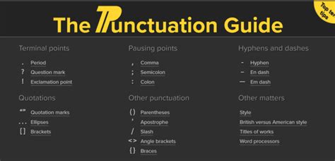 15 Effective Ways To Improve Your Punctuation Om Proofreading 15 Effective Ways To Improve Your Punctuation Om Proofreading