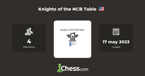 Knights Of The Ncb Table Club De Ajedrez