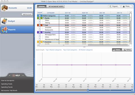 You Need A Budget Ynab For Mac Download