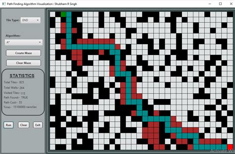Path Finding Algorithm A And Dijkstras