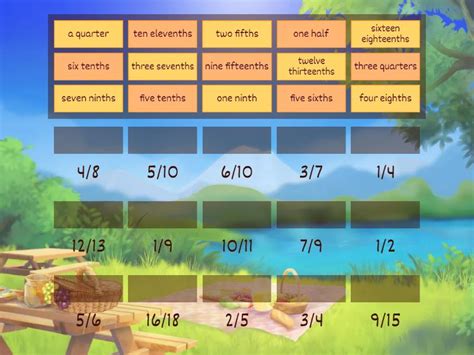 Fractions Matching Une Las Parejas