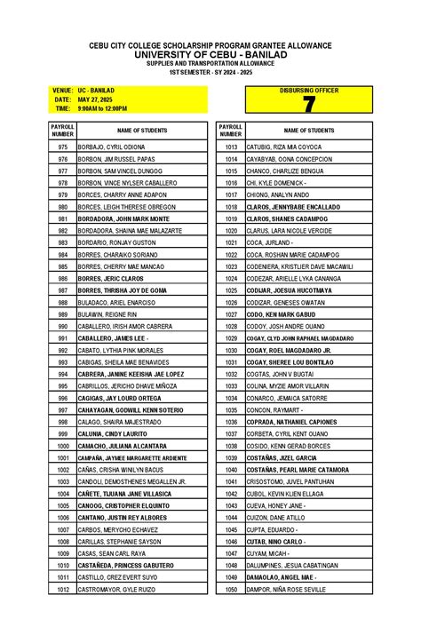 Cebu City Cebu City College Scholarship Program 2010