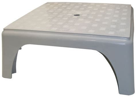 Tabouret Isolant Seton Fr