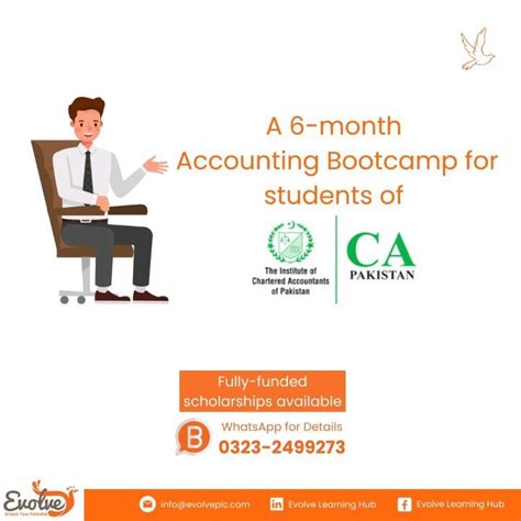 Evolve Evolvelearninghub Icap Simulation Simulationbasedlearning