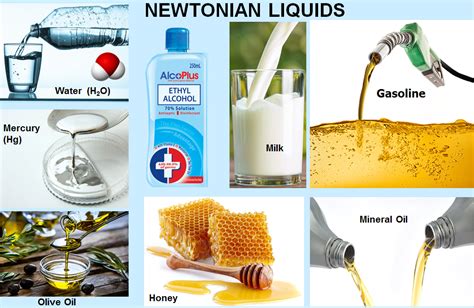 What Are Examples Of Newtonian Fluids At Jackson Steinfeld Blog