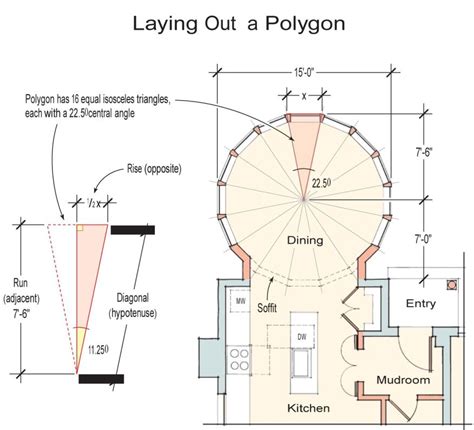 Framing A 16 Sided Addition Jlc Online