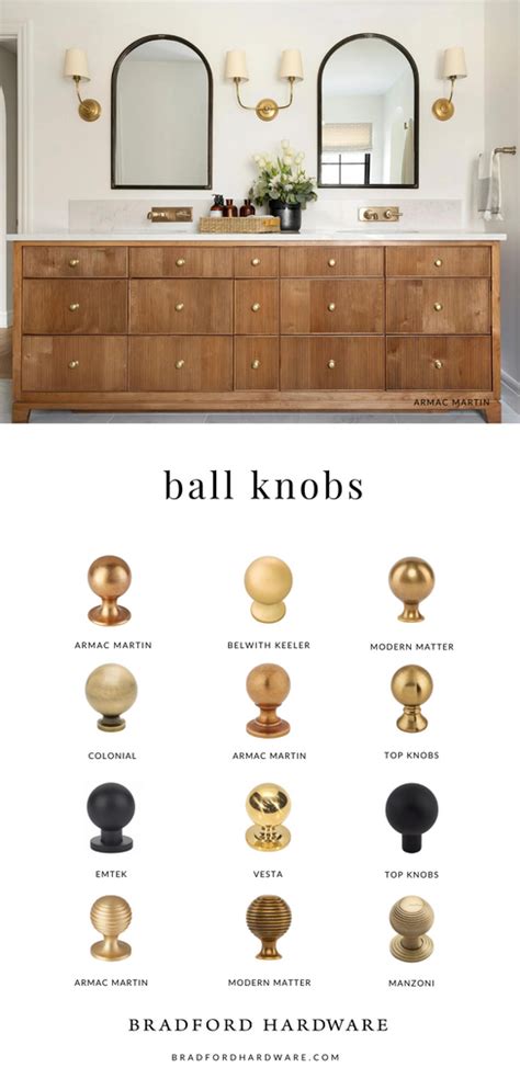 Introduction To Ball Knobs Bradford Hardware