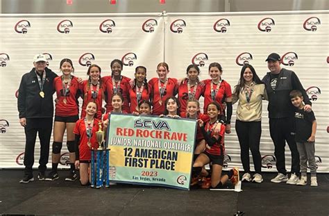 Scva Red Rock Rave 1 Jnq 12s Final Results Prep Dig