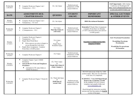 2p460 Spring 2011 Assignment Guide