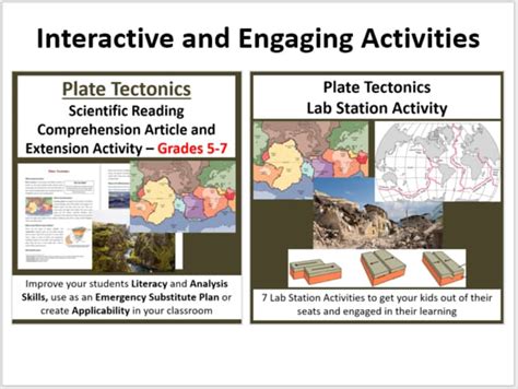 Tectonic Plates 5e Lesson Bundle Plate Tectonics Continental Drift