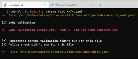 Support Recursive Glob Y Ml Issue 618 Datreeio Datree GitHub