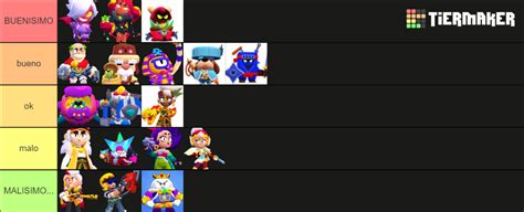 Brawl Pass Skins Tier List Community Rankings Tiermaker