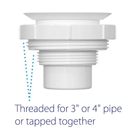 Jones Stephens Sewer Popper 3 In And 4 In White Round Cleanout S62304