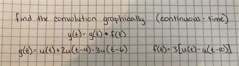 Solved Find The Convolution Graphically Continuous Time