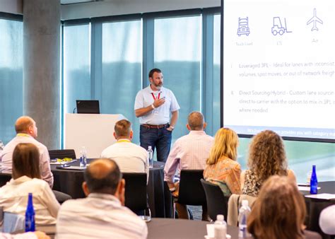 Our Story Company History By Procure Analytics