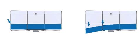 Field Replaceable Units And Country And Region Specific Power