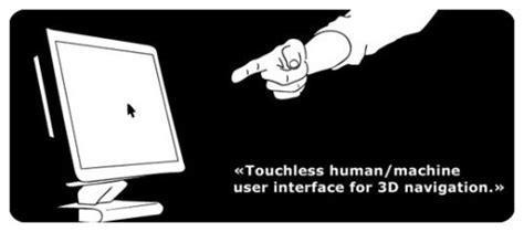 The Touchless Touch Screen User Interface