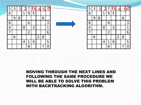 sudoku pptx programming languages computing