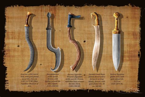 Different Types Of Weapon Knives At Jordan Moore Blog