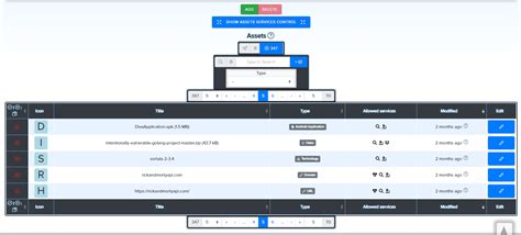 Assets Cryeye Project