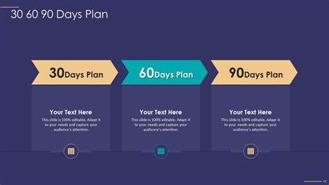 Salesforce Scorecard Metric Powerpoint Presentation Slides Presentation Graphics