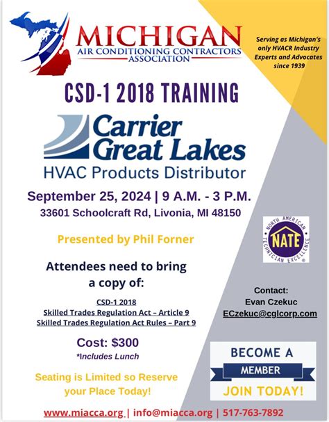 Aspeeasternmichigan Boilers Hvacservice Mcaofdetroit Hvac Ashraedetroit Nick Evanoff