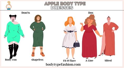 The Clothing Essentials For Apple Shape Fashion For Your Body Type