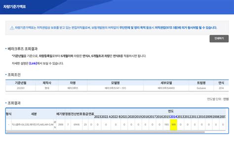 차량 시가표준액 간단한 조회 방법
