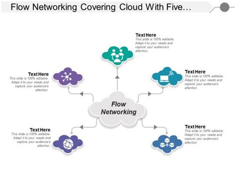 Network Traffic Flow Slide Team