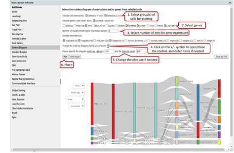 Chapter 2 How To Use Cellxgene Vip Supplementary Information Cellxgene Vip Unleashes Full