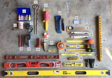 What Is The Best Standard Equipment To Always Have With You On The