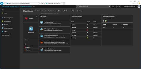 Microsoft Azure Stack Packaging And Pricing July 2017 Thomas Maurer