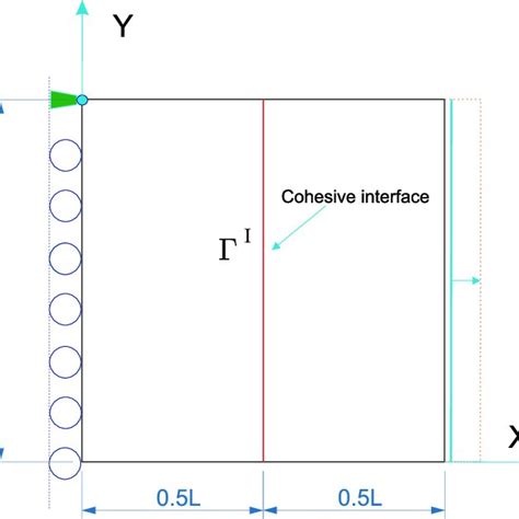 Discontinuous Benchmark Geometry And Boundary Conditions Download Scientific Diagram