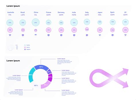 Data Visualization Guide Principles And Examples