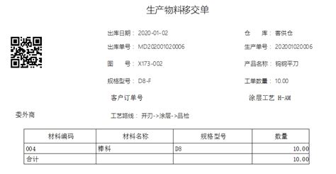 流程制造 深圳市华普信息科技有限公司
