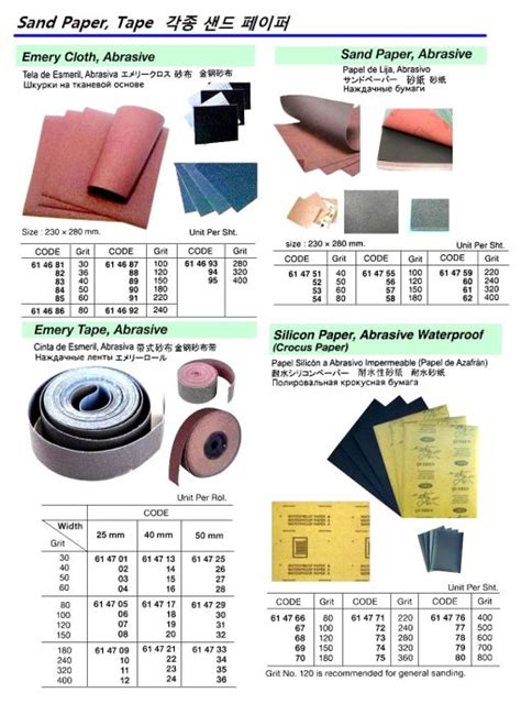 Impa Code 614694 Dss Maritime