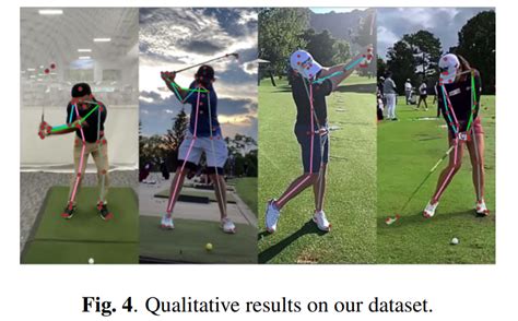Golfpose Golf Swing Analyses With A Monocular Camera Based Human Pose