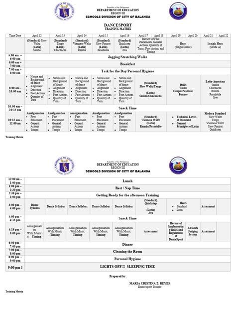 Dancesport 2023 Training Matrix Download Free Pdf Dances