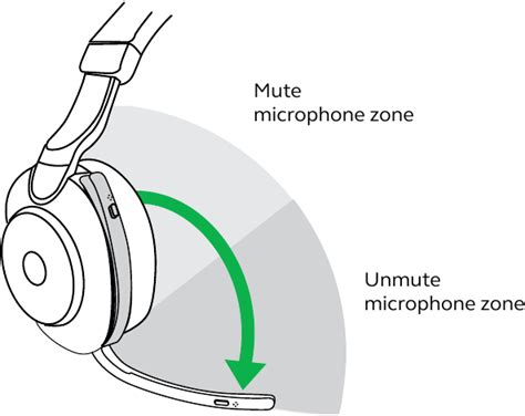 Jabra Evolve2 85 Wireless Headset Manual Manualslib