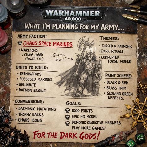 Warhammer 40000 Memes Imgflip