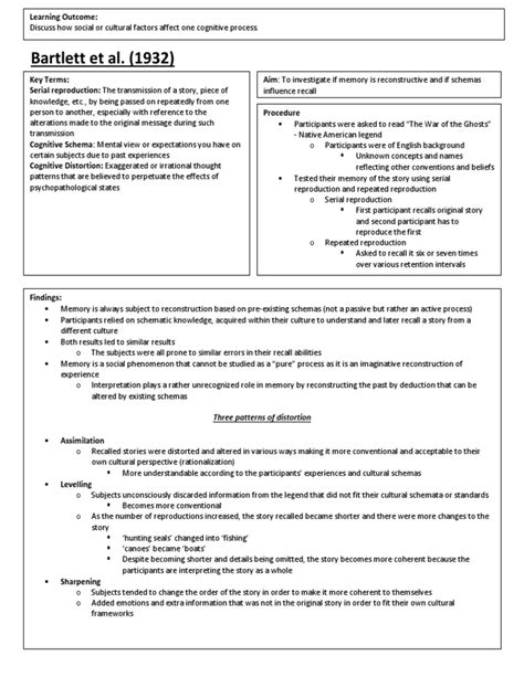 Bartlett Et Al 1932 Three Patterns Of Distortion Pdf Schema