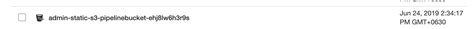 Amazon Web Services Unable To Delete All Objects In The Bucket