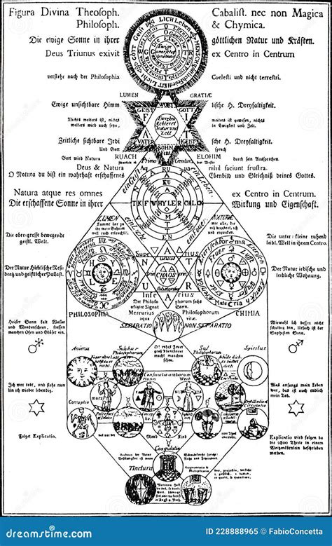 Sefiroth Cartoons Illustrations And Vector Stock Images 9 Pictures To Download From