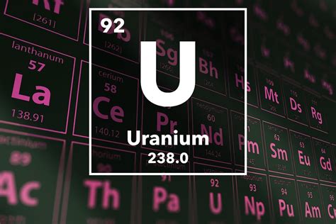 Element Uranium