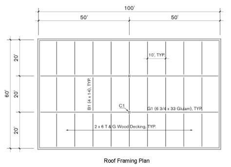 Wood Roof Framing Plan