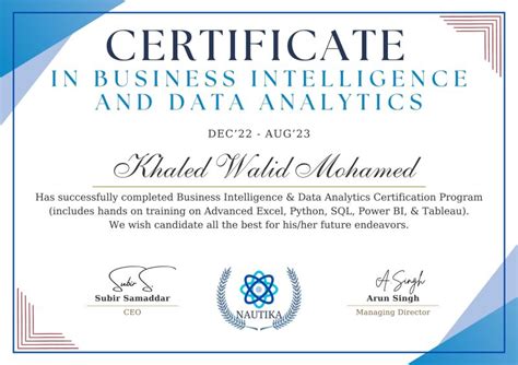 Dataanalysis Businessintelligence Certificationcomplete Newbeginnings Dataanalytics
