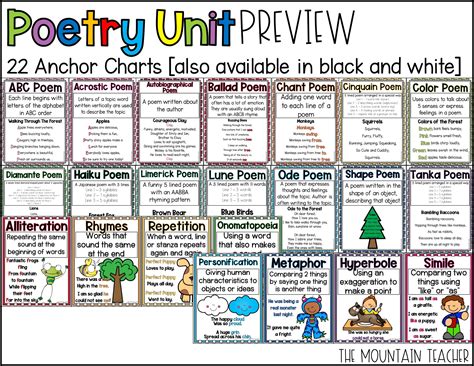Descriptive Words For Poetry