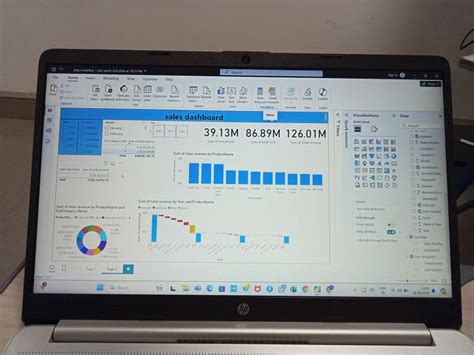 Vansh Pilay On Linkedin Day12 Hundreddaysofdataanalytics