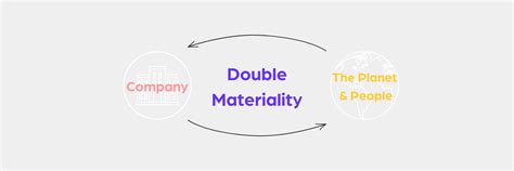 Understanding Double Materiality And Complying With Csrd Quest Impact