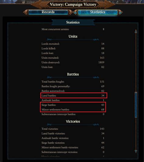 The Problem With Minor Settlement Battles Illustrated Rtotalwar